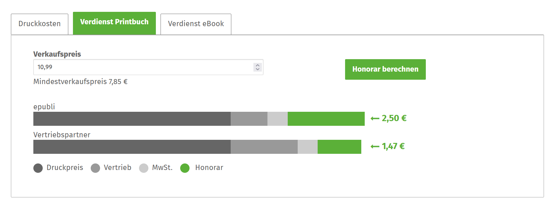 Verdienst je verkauftem Buch: 70 % vom Nettoerlös mit epubli